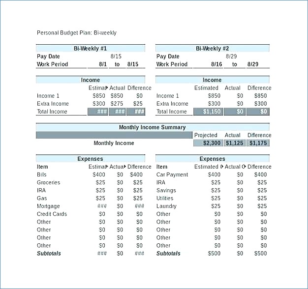 Condominium Association Budget Template Template Creator