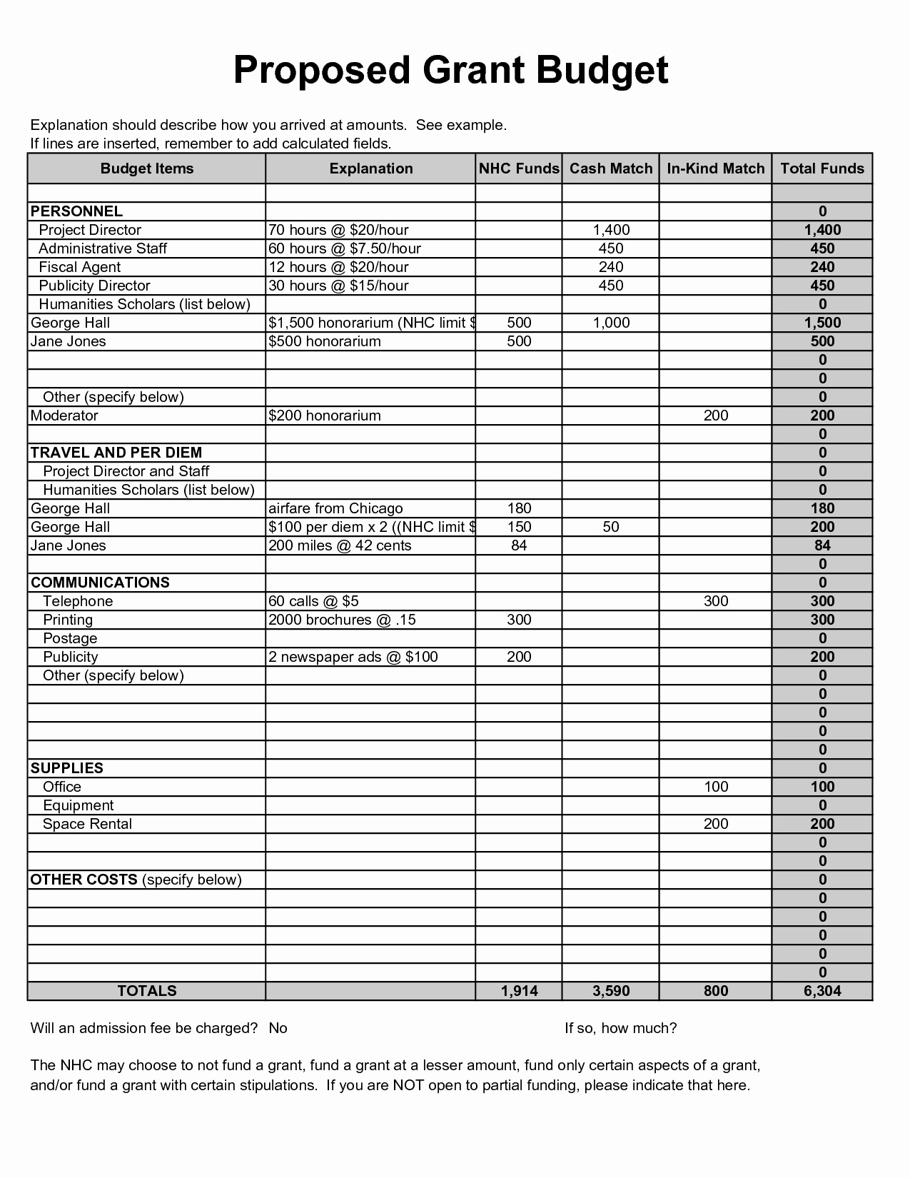 Nih Budget Template Template Creator
